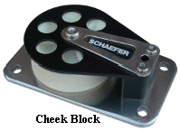 Cheek Blocks